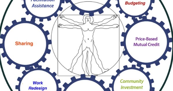 Mutual Aid Networks on SubscribeStar.com